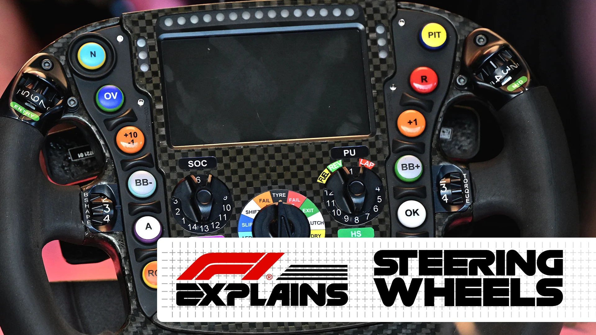 F1 EXPLAINS: How F1 steering wheels are designed, how they work and what all the buttons do ...